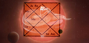 Fourth House significance– 4th House in Vedic Astrology