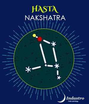 Hasta Nakshatra