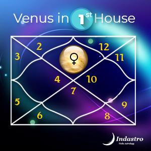 Result of Venus in Ascendant – Venus in First House: Vedic Astrology