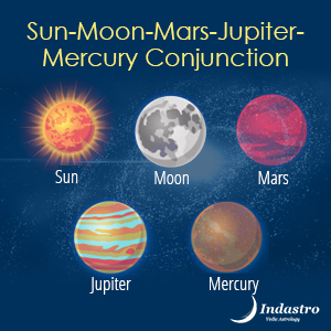 Results of Conjunction of Sun, Moon, Mars, Jupiter, Mercury - 5 planets ...