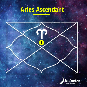 Aries Ascendant - Aries Rising Sign – Mesha Lagna