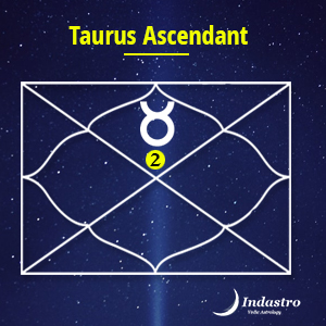 Taurus Ascendant - Taurus Rising Sign – Vrishabha Lagna