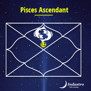 Pisces Ascendant - Pisces Rising Sign – Meena Lagna