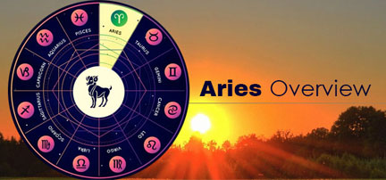 Aries Horoscope | Aries Astrology