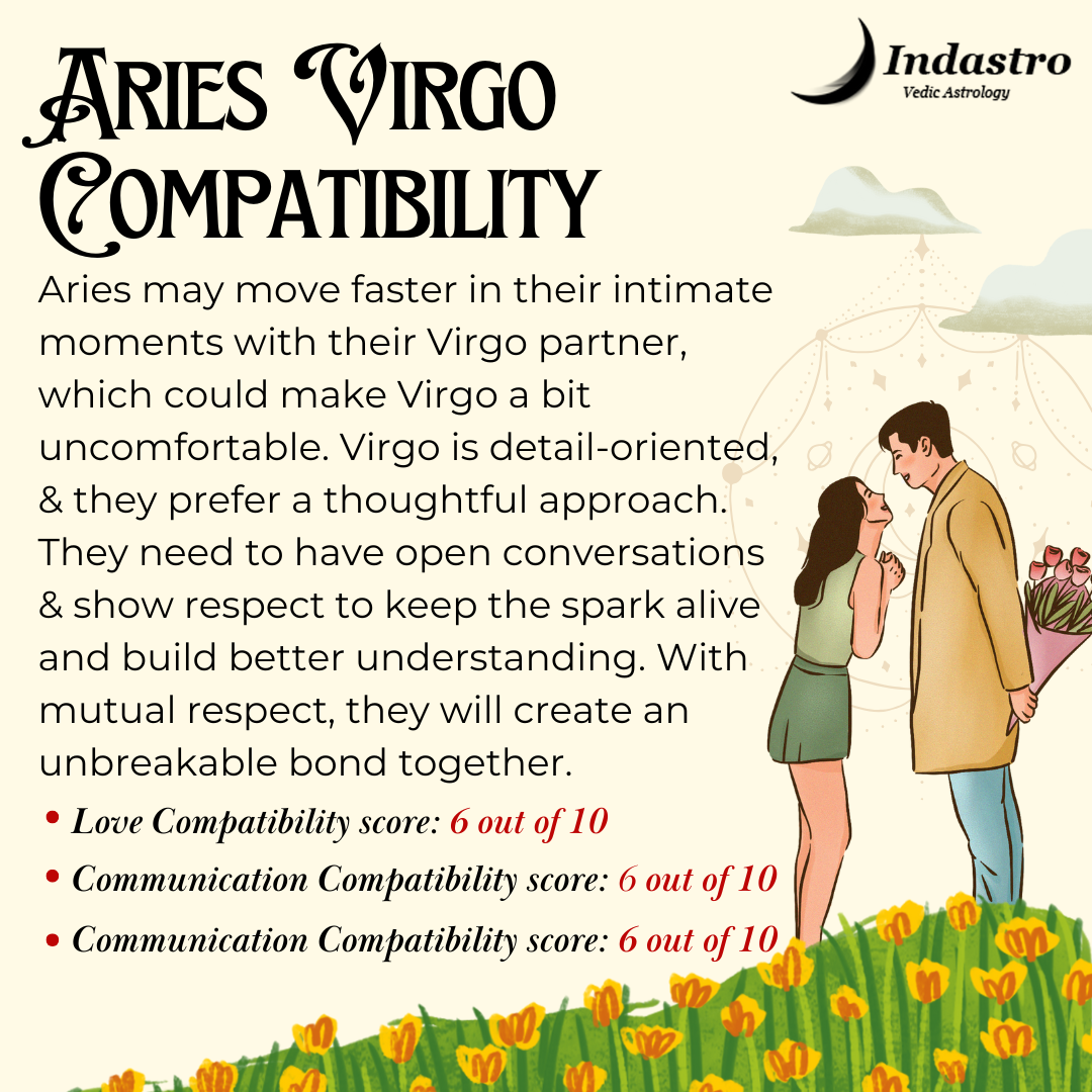 Zodiac matches for virgo 60 photos - Astrologytoyou.com