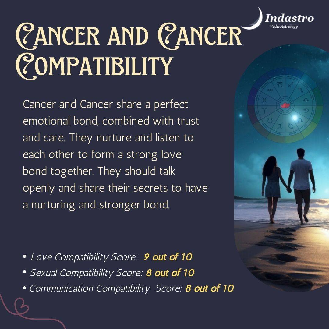 Zodiac and cancer relationship 60 photos - Astrologytoyou.com