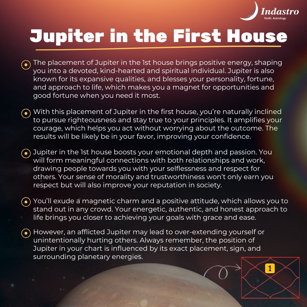 Jupiter in First House