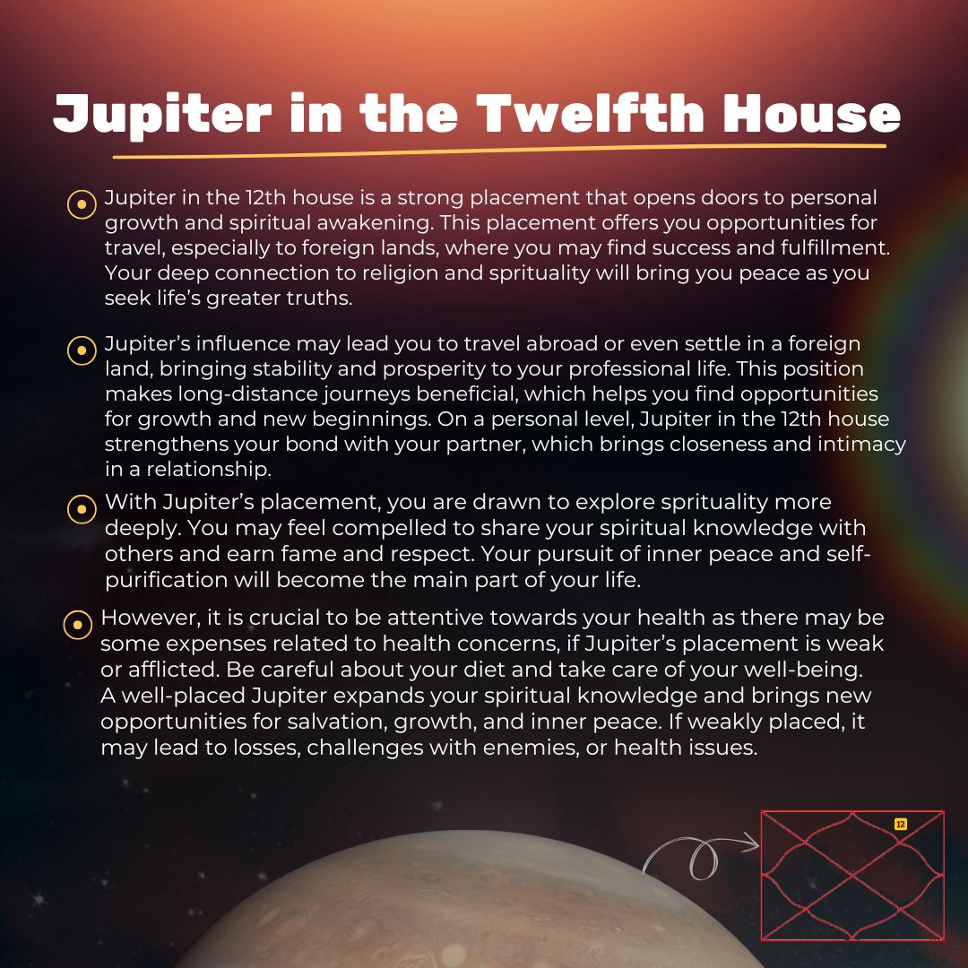 Jupiter in Twelfth House
