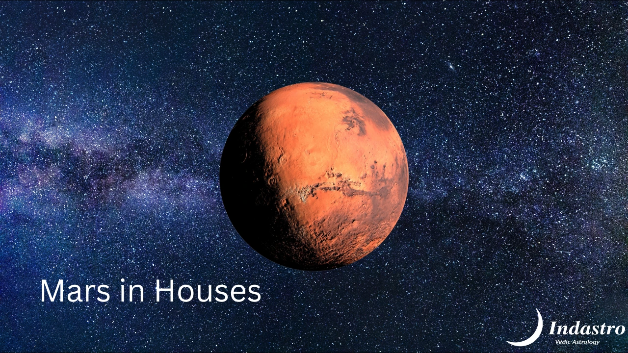 Mars in 12 houses by Indastro